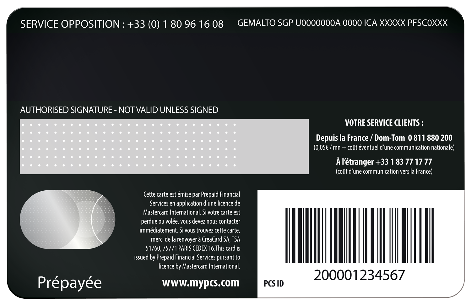 What is the PCSID and where can I find it? - MyPCS - UK
